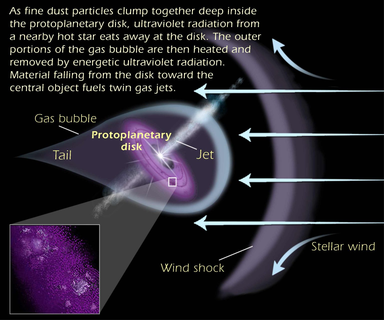 International Space Agencies - Missions and Discoveries - Civilsdaily
