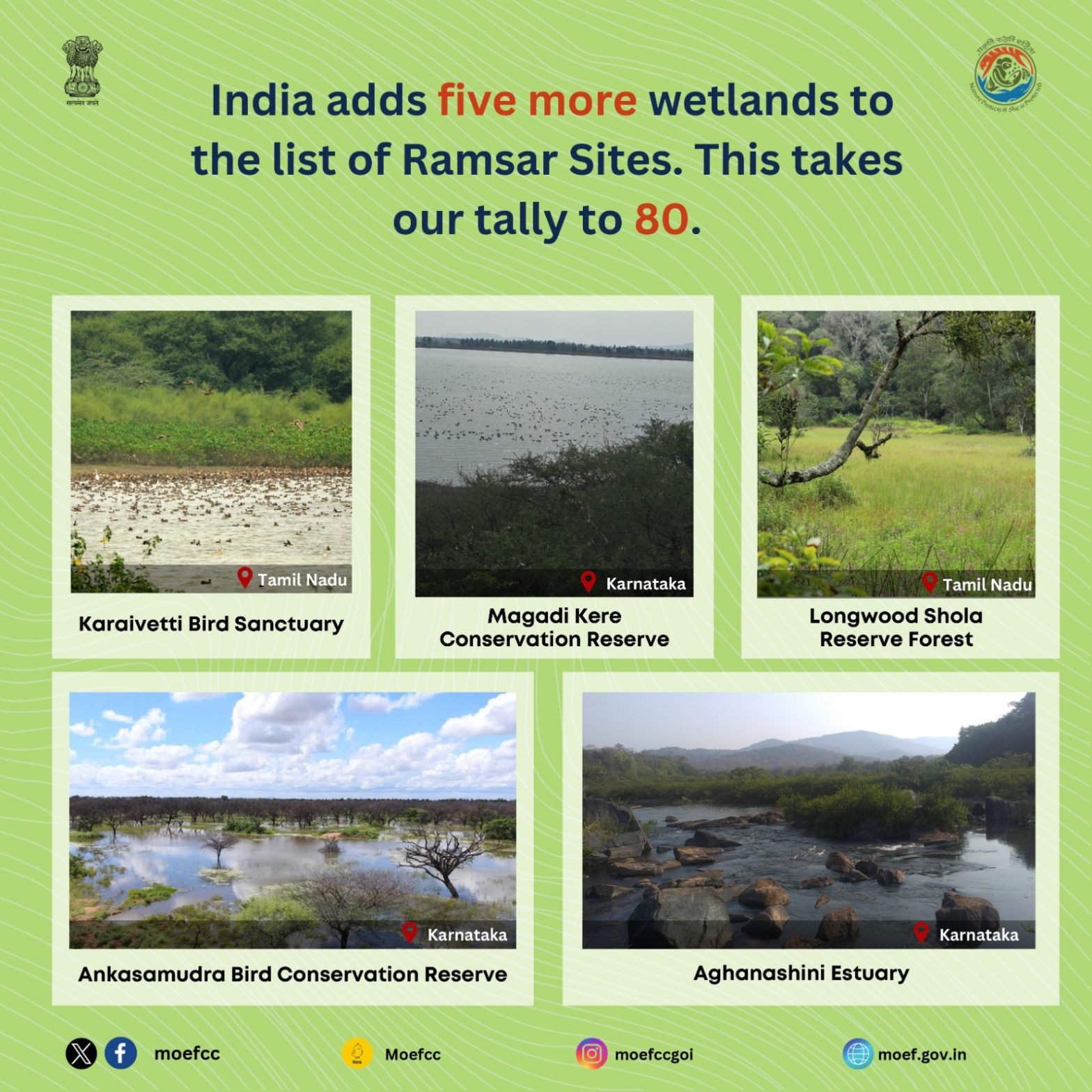 Five more Wetlands added to Ramsar List - Civilsdaily