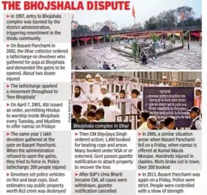 Bhojshala-Kamal Maula Complex Dispute - Civilsdaily