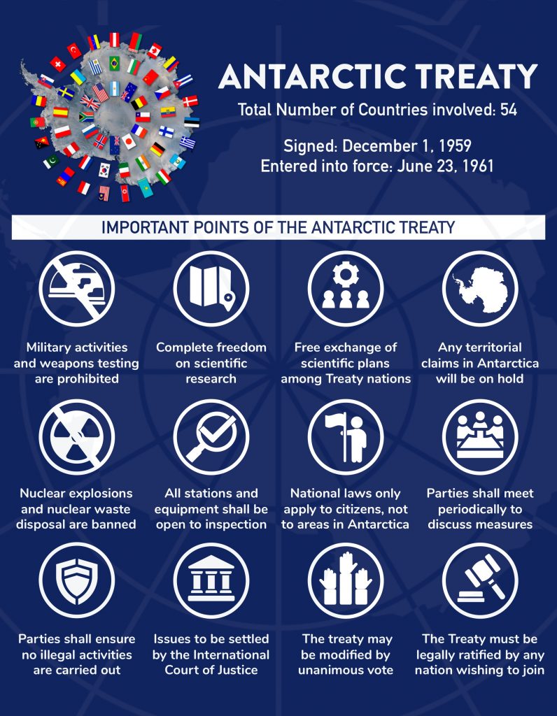 [pib] 46th Antarctic Treaty Consultative Meeting (ATCM 46) - Civilsdaily