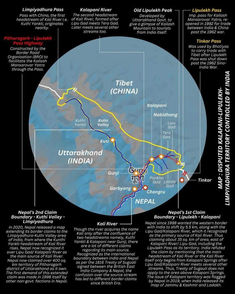 Explained: History of India and Nepal’s border issue - Civilsdaily