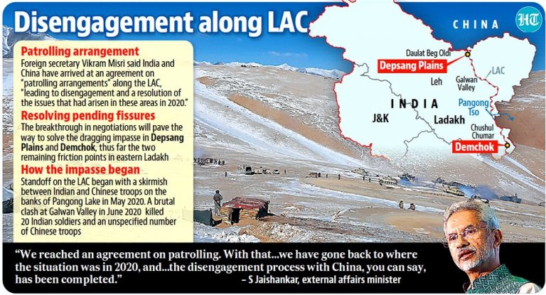 India, China reach deal on easing LAC tensions - Civilsdaily