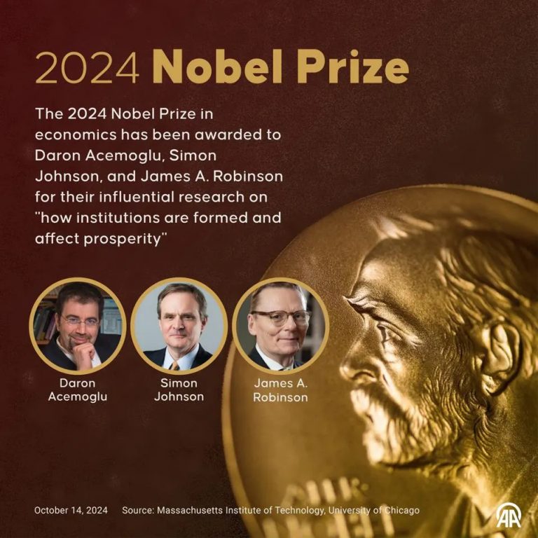 Nobel Prize in Economics, 2024 - Civilsdaily