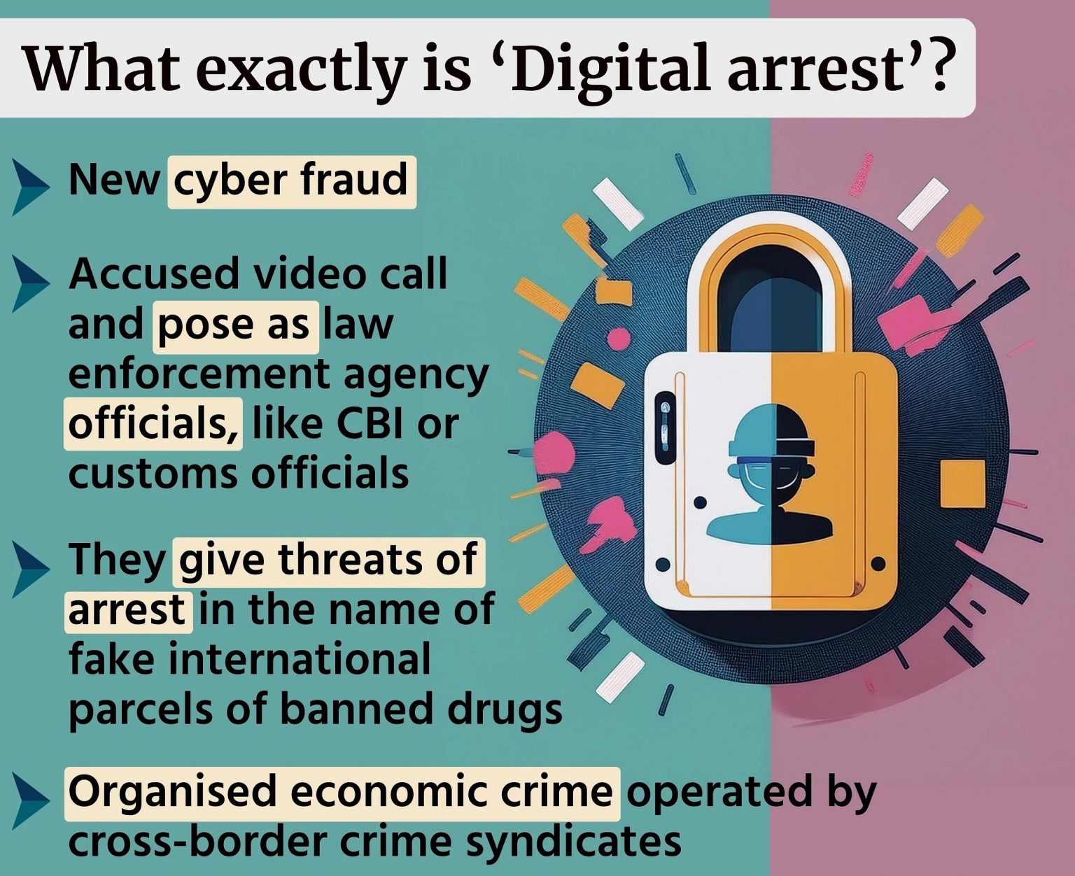 Cyber Security - CERTs, Policy, etc - Civilsdaily