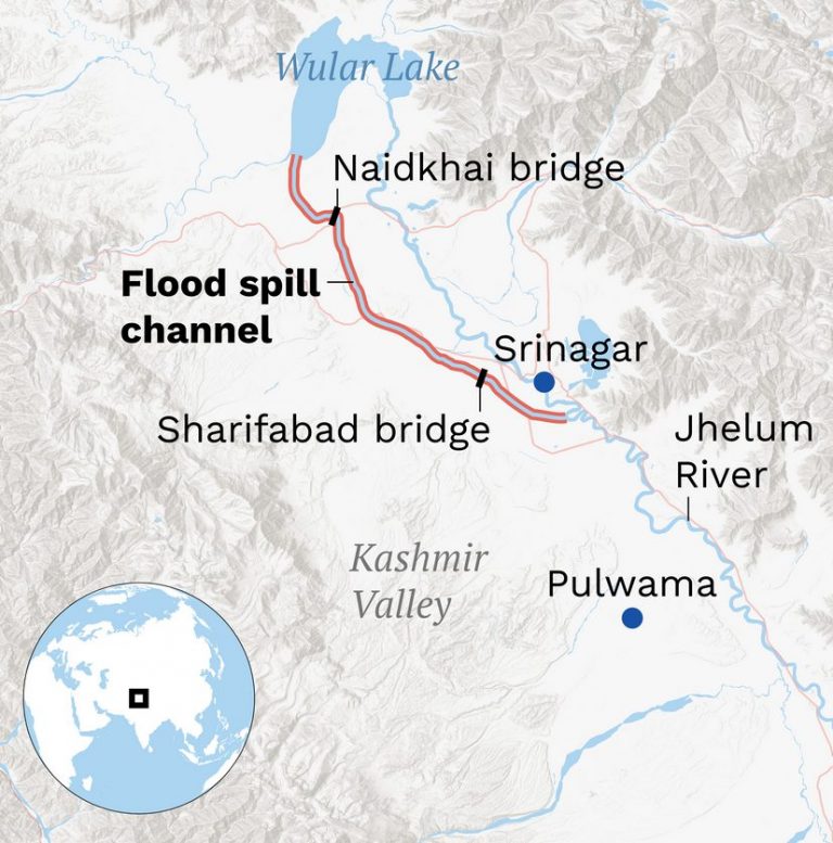 In news: Wular Lake - Civilsdaily
