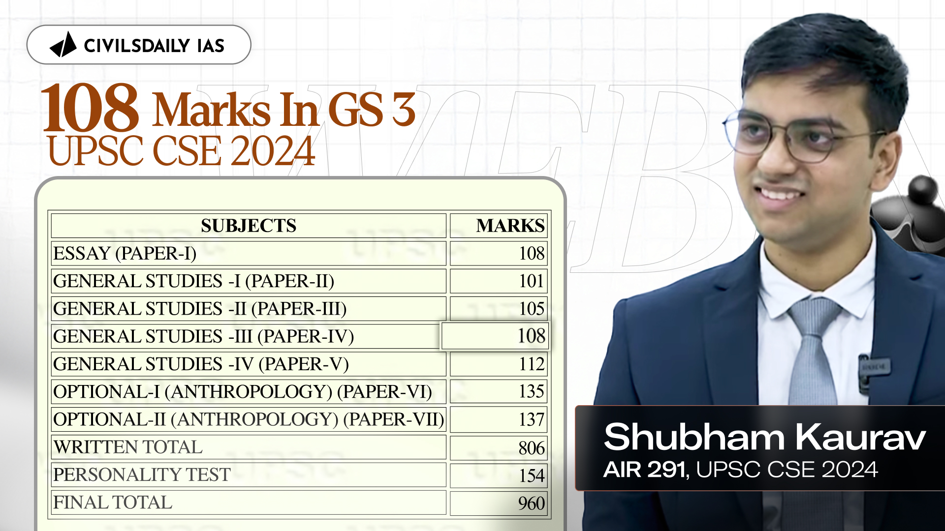 🔴[UPSC Webinar] How to add value in GS-3 answers to score 110 marks in ...