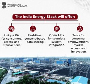 What is India Energy Stack? - Civilsdaily