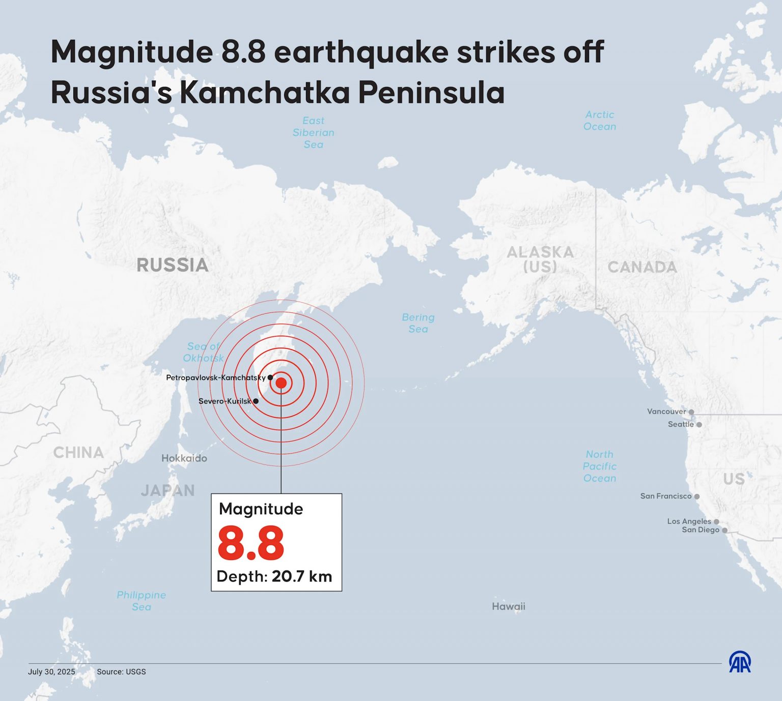 Tsunami Waves triggered by quakes in Kamchatka Peninsula - Civilsdaily