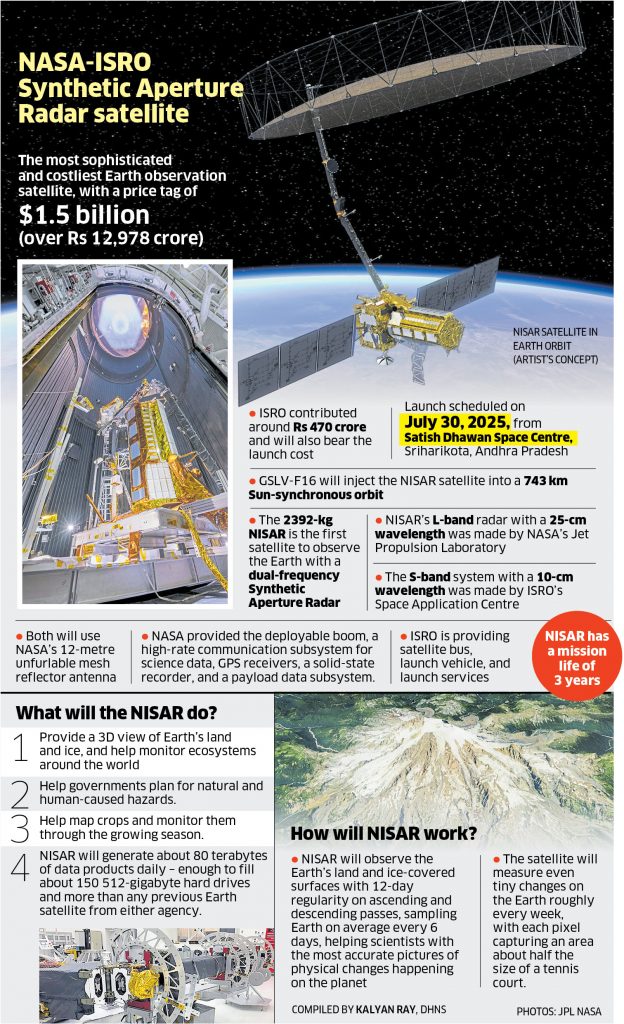 NASA-ISRO Synthetic Aperture Radar (NISAR) - Civilsdaily