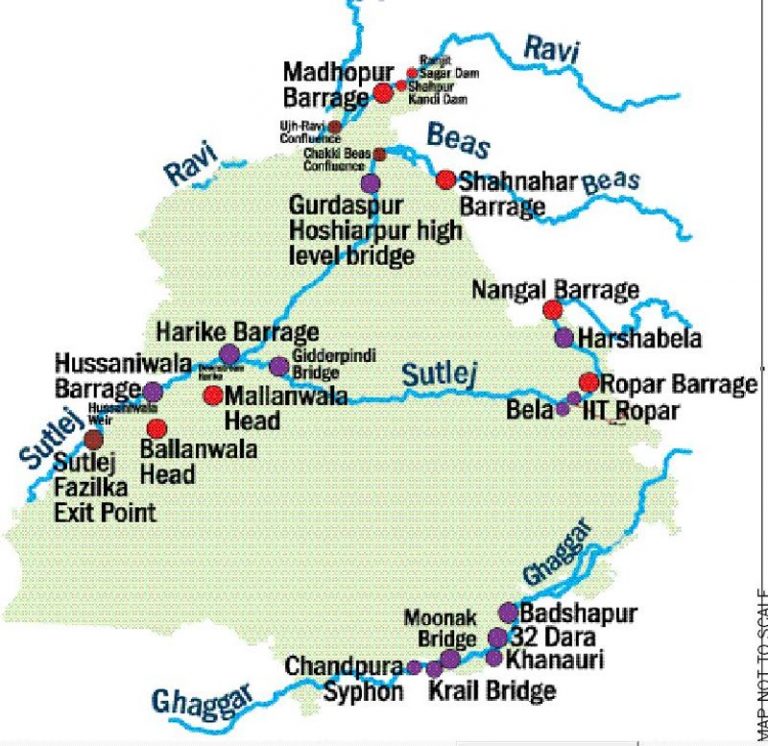 Rivers, Dams, and Headworks of Punjab - Civilsdaily