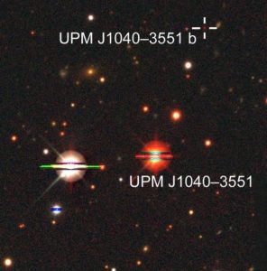 Discovery of Rare Quadruple Star System with Brown Dwarfs - Civilsdaily