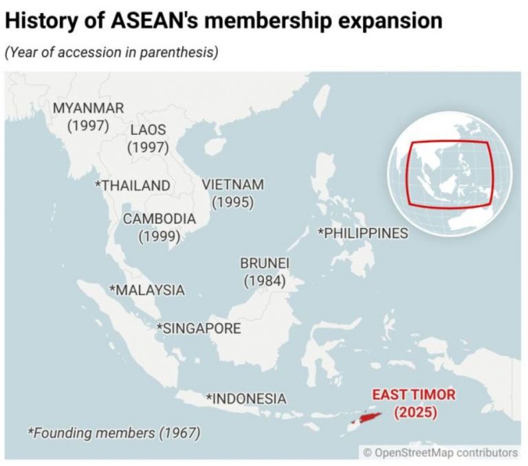 East Timor: Asia’s youngest nation joins ASEAN - Civilsdaily