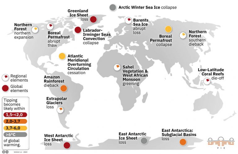 What are Climate Tipping Points? - Civilsdaily