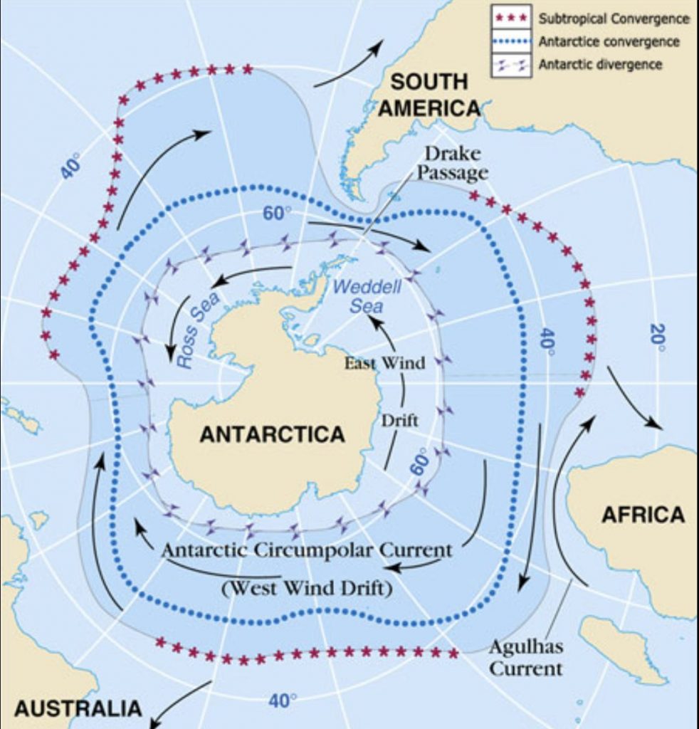 Southern Ocean - Civilsdaily