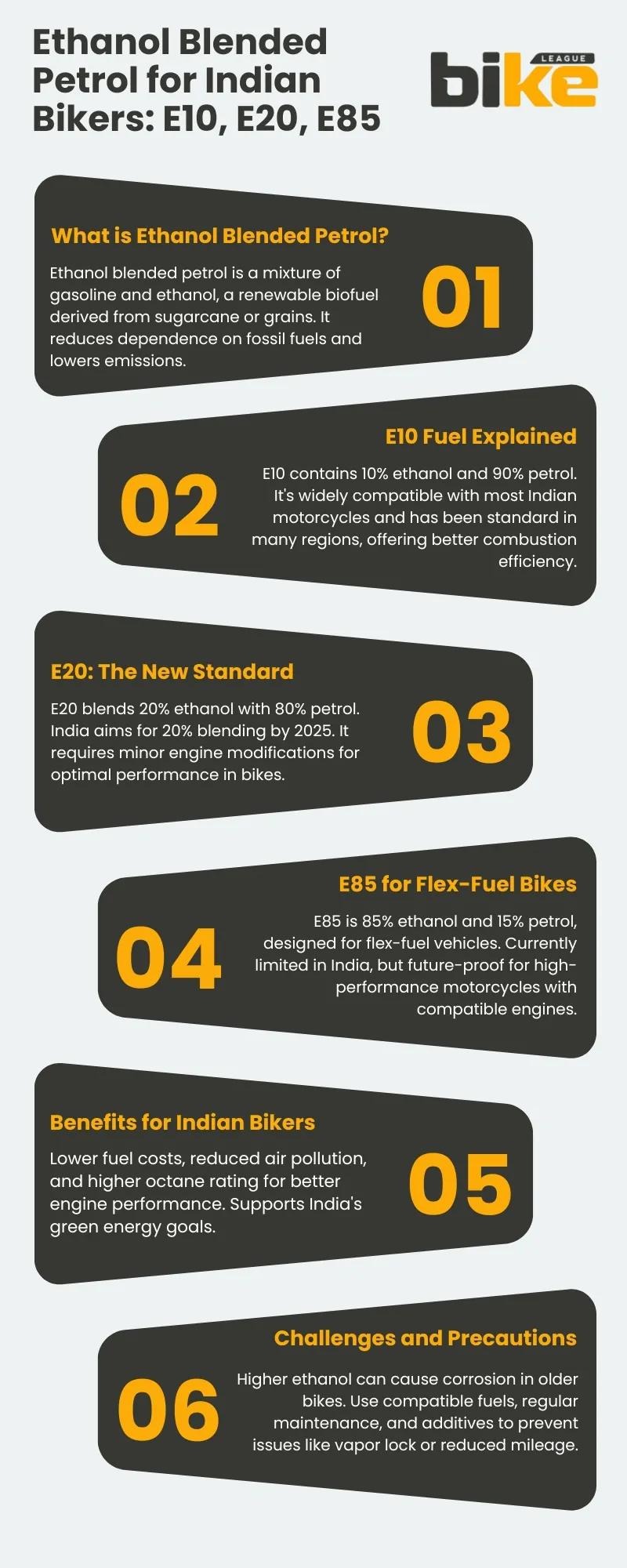 Ethanol 85 (E85) Fuel - Civilsdaily