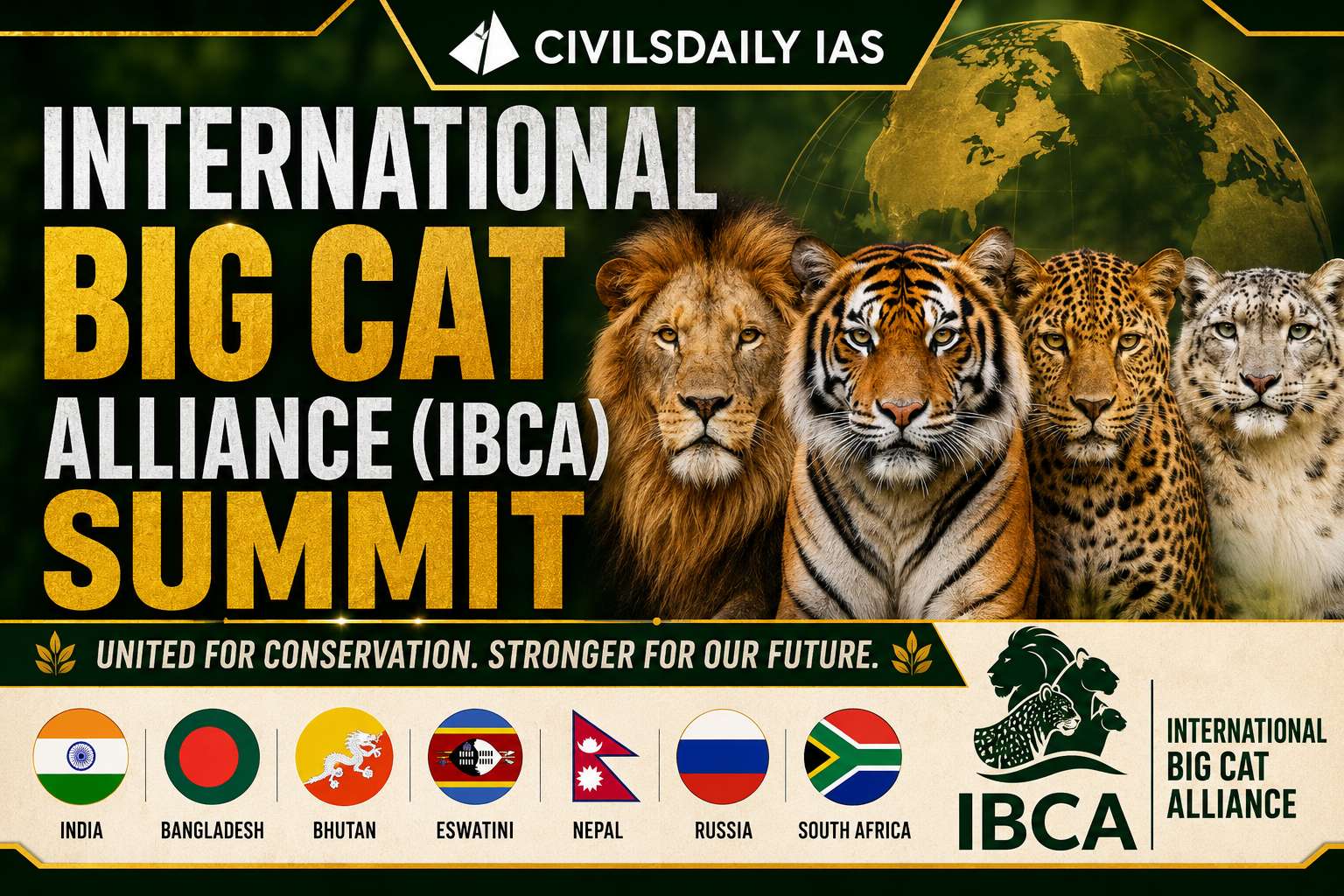 International Big Cat Alliance (IBCA) Summit - Civilsdaily
